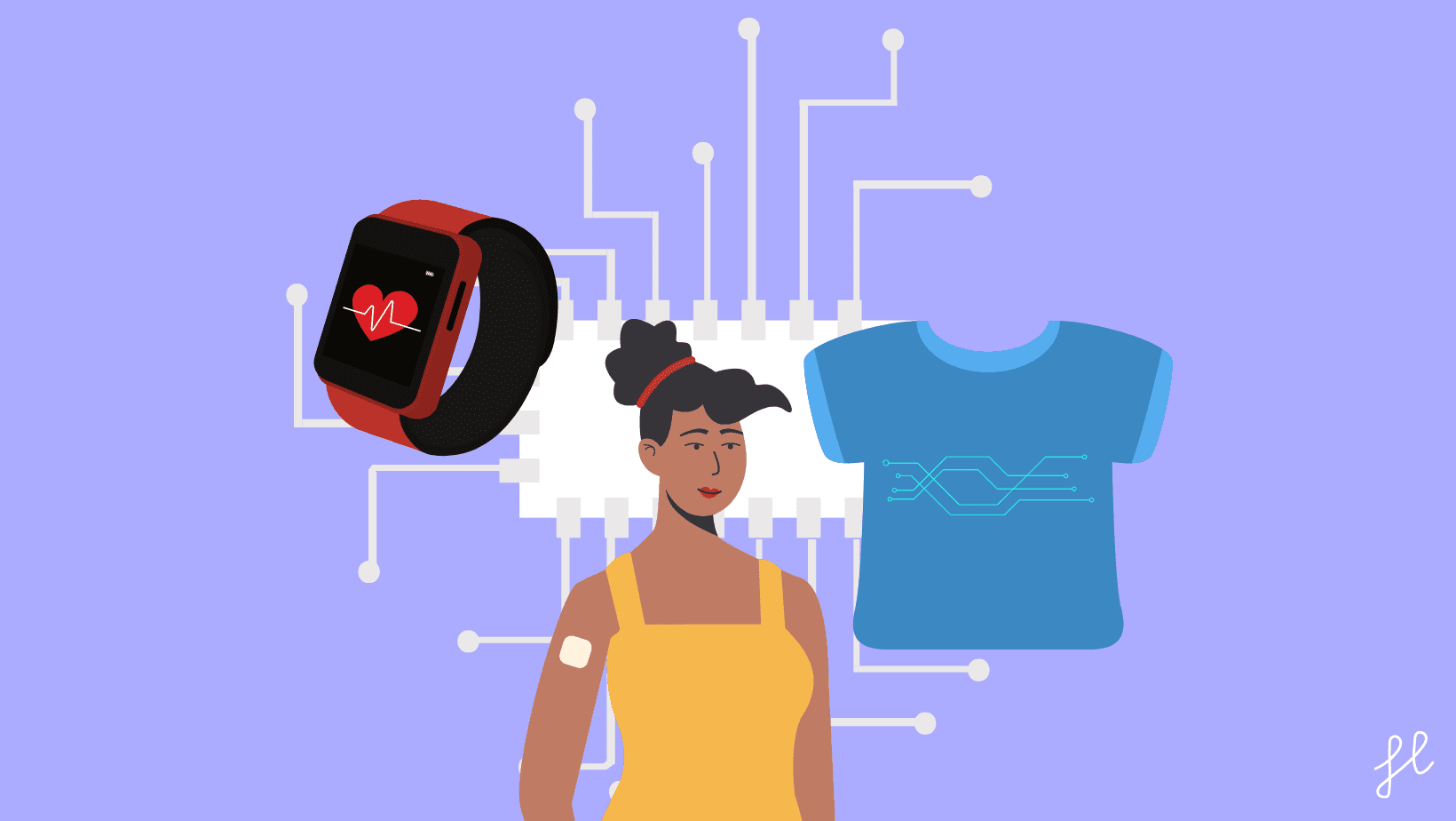 Top Wearable Devices To Try For 2023 - HosTalky